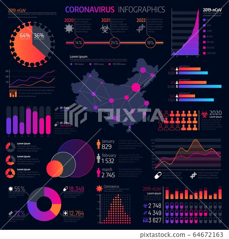 Coronavirus infographics graph and chart templates - Stock Illustration ...