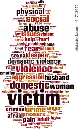 Victim word cloud - Stock Illustration [64713672] - PIXTA