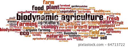 Biodynamic agriculture word cloud - Stock Illustration [64713722] - PIXTA