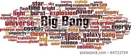 Big Bang word cloud - Stock Illustration [64713724] - PIXTA