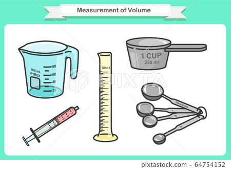 Volume Graduated Cylinder Worksheet
