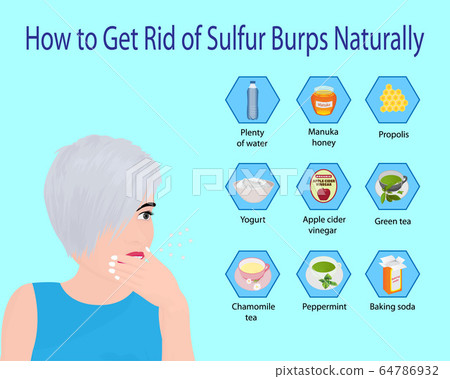 Is Belching Good Or Bad