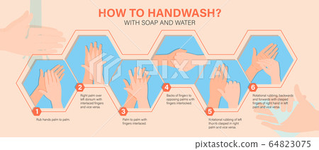 Health care educational infographic, how to wash - Stock Illustration ...