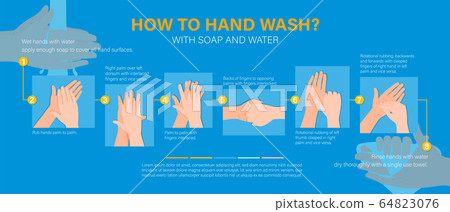 Health care educational infographic, how to wash-插圖素材 [64823076] - PIXTA圖庫