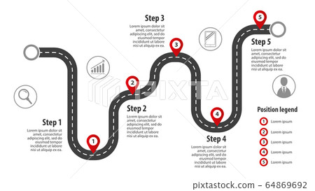 Road map with markings. Information route... - Stock Illustration ...