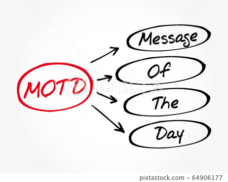 MOTD - Message Of The Day acronym - Stock Illustration [64906177] - PIXTA
