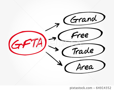 GFTA - Grand Free Trade Area acronym - Stock Illustration [64914352 ...