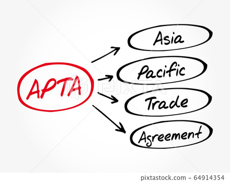 APTA - Asia Pacific Trade Agreement acronym - Stock Illustration ...