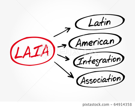 LAIA - Latin American Integration Association - Stock Illustration ...