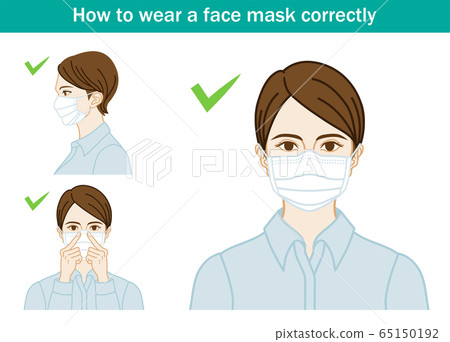 Correct mask wearing example set clip art - Stock Illustration ...