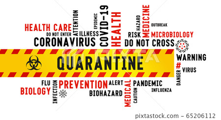 Quarantine word tag cloud typography on a white... - Stock Illustration ...