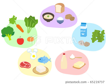 Food ingredients group of 5 major nutrients - Stock Illustration ...