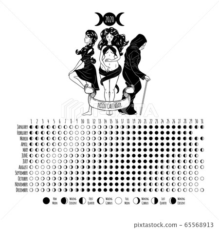 Moon calendar, 2020 year, lunar phases, cycles. - Stock Illustration ...