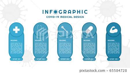 Infographic circle curve design for medical - Stock Illustration ...