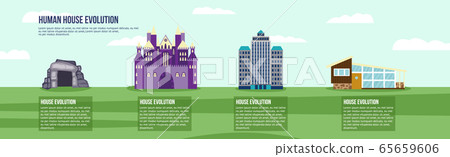 Evolution of house and building progress set,... - Stock Illustration ...