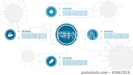 Infographic mind map for medical design - Stock Illustration [65667818 ...