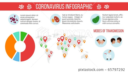 Coronavirus infographic. Global epidemic... - Stock Illustration ...