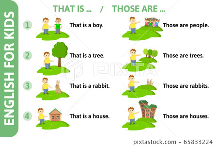 English for kids playcard. Pronouns THAT,... - Stock Illustration ...