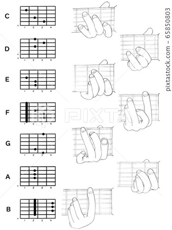 Guitar chord (basic) - Stock Illustration [65850803] - PIXTA