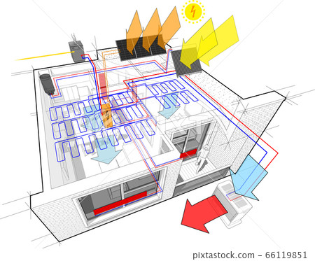Apartment diagram with radiator heating and gas...-插圖素材 [66119851 ...