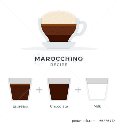 Marocchino coffee recipe vector flat isolated - Stock Illustration ...