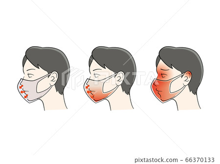 Side profile of a man with a mask - Stock Illustration [66370133] - PIXTA