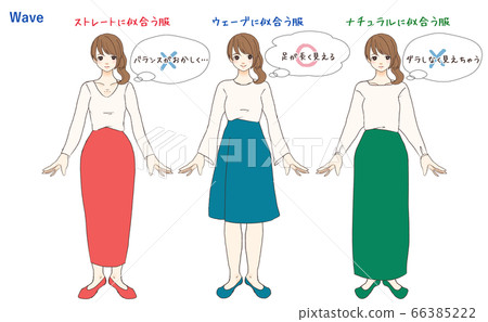 Comparison of skeletal wave women's suiting... - Stock Illustration ...