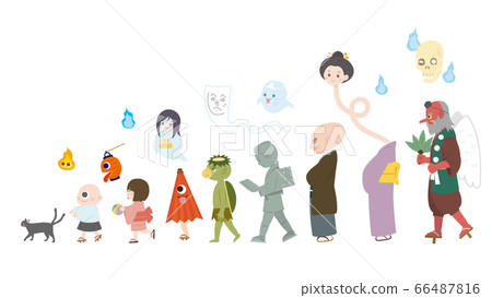 Hyakki Yayuki Illustration of cute youkai - Stock Illustration ...
