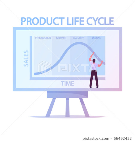 Product Life Cycle Marketing Strategy,... - Stock Illustration ...
