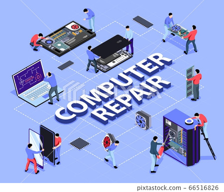 Computer Repair Isometric Flowchart - Stock Illustration [66516826] - PIXTA