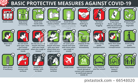 Basic protective measures against coronavirus... - Stock Illustration ...