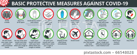 Basic protective measures against coronavirus...-插圖素材 [66548028] - PIXTA圖庫