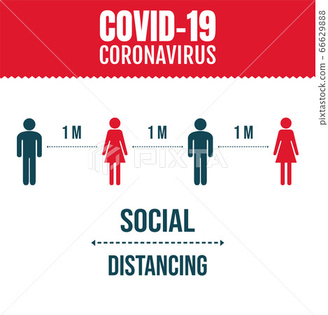 Social Distance Poster With Persons Man And Woman - Stock Illustration ...