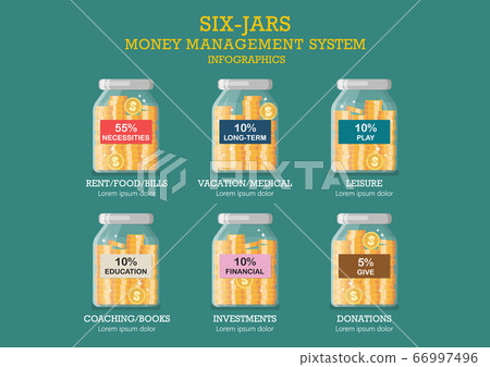 Jars money management system - Stock Illustration [66997496] - PIXTA