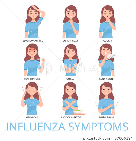 Girl Suffering from Symptoms of Viral Infection... - Stock Illustration ...