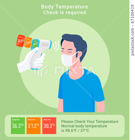 Checking body temperature concept vector - Stock Illustration [67100419 ...