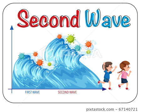 Second Wave of Corona Virus - Stock Illustration [67140721] - PIXTA