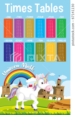 Time tables with unicorn theme background - Stock Illustration ...
