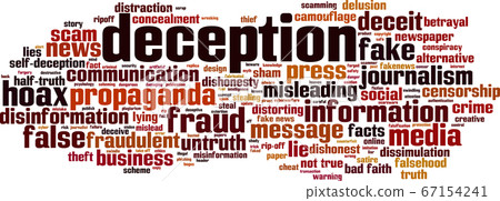 Deception word cloud - Stock Illustration [67154241] - PIXTA