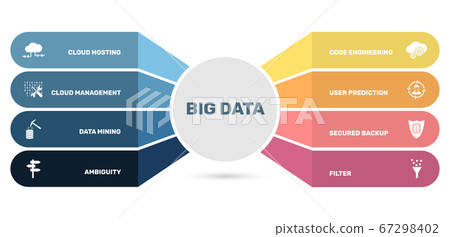Vector infographic template Big Data template....-插圖素材 [67298402] - PIXTA圖庫