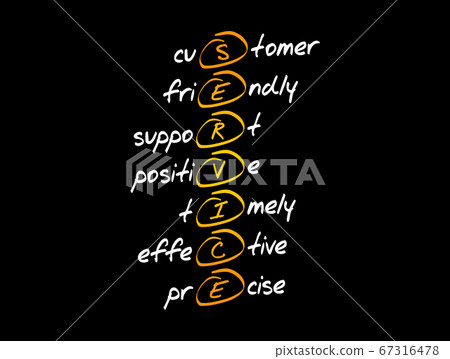 SERVICE acronym, business concept background - Stock Illustration ...