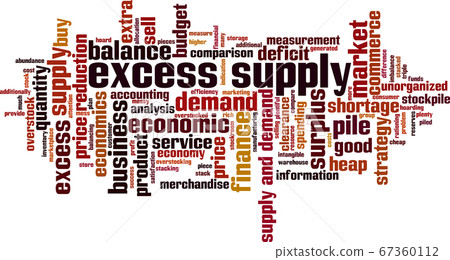 Excess supply word cloud - Stock Illustration [67360112] - PIXTA