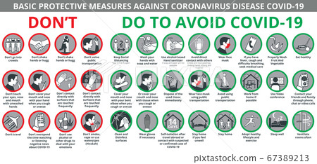 Basic protective measures against coronavirus... - Stock Illustration ...