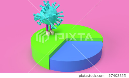 The virus pie chart multi colour 3d rendering. - Stock Illustration ...