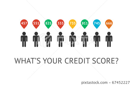 Credit score scale concept flat vector... - Stock Illustration ...