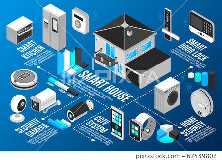 Isometric Smart House Flowchart - Stock Illustration [67539802] - PIXTA