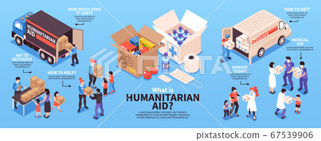 Isometric Humanitarian Support Infographics - Stock Illustration ...
