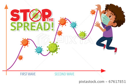 Second Wave of Corona Virus - Stock Illustration [67617851] - PIXTA