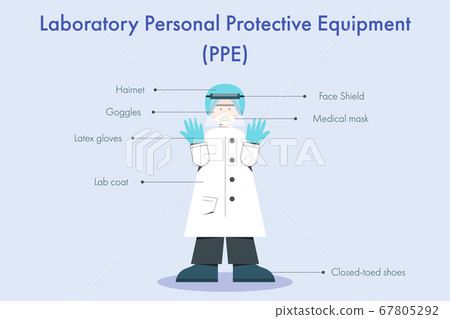Laboratory personal protective equipment or PPE...-插圖素材 [67805292 ...