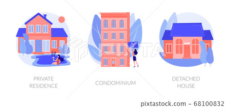 Single family home abstract concept vector... - Stock Illustration ...